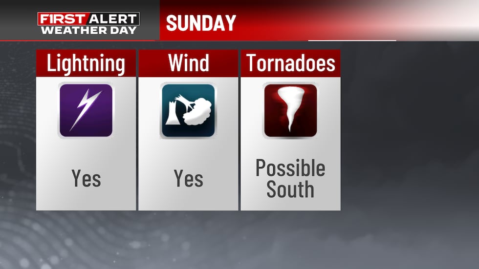 First Alert Weather: More heat on Saturday before Sunday storms arrive First Alert Weather: More heat on Saturday before Sunday storms arrive